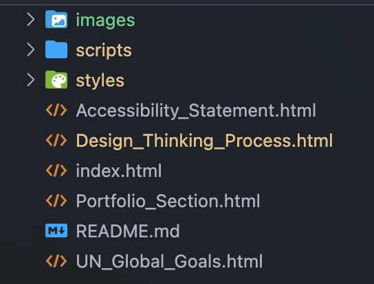 Design Thinking Process - David Liu